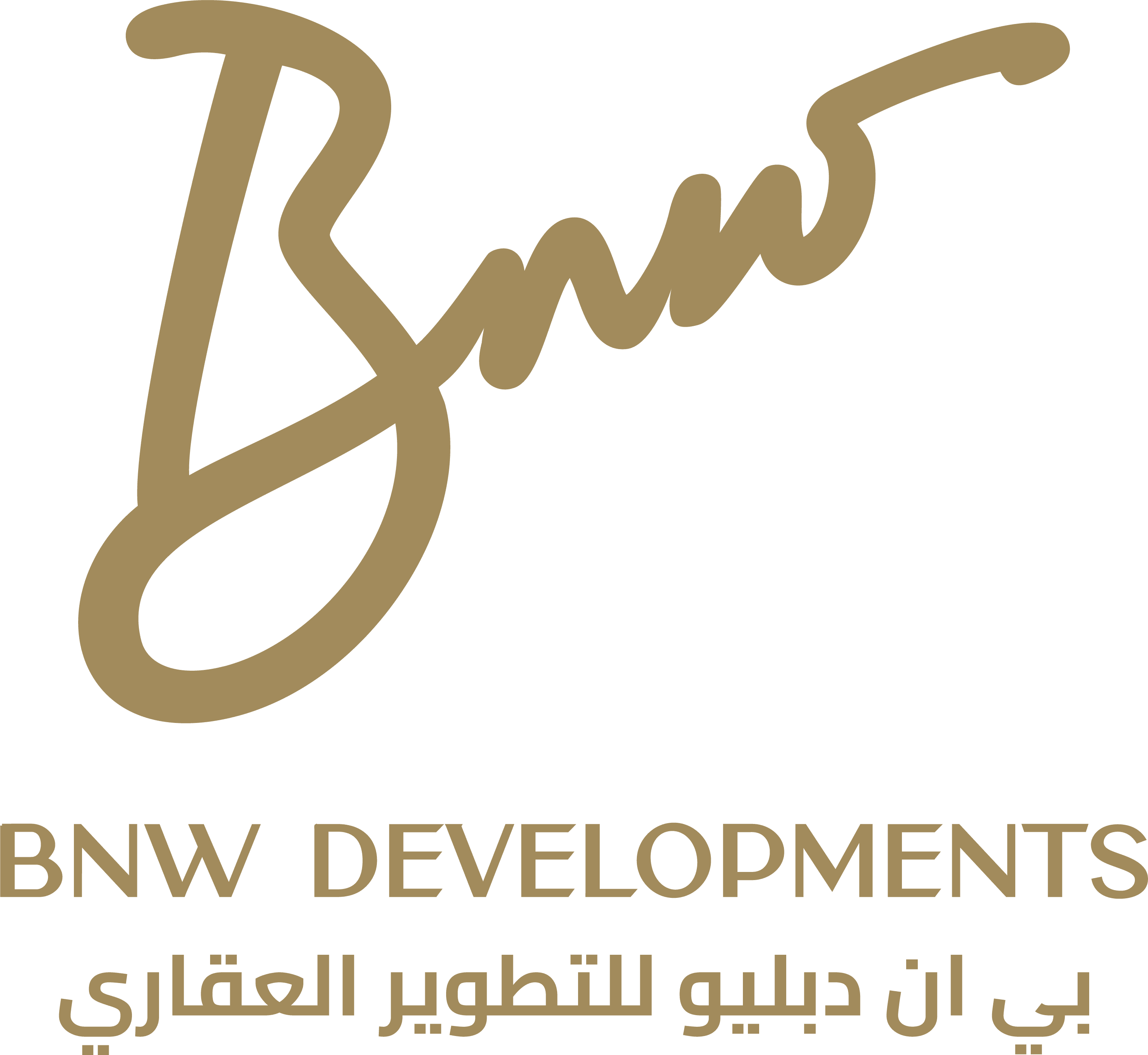 PropTech Speakers 2025 | Future PropTech Summit Dubai